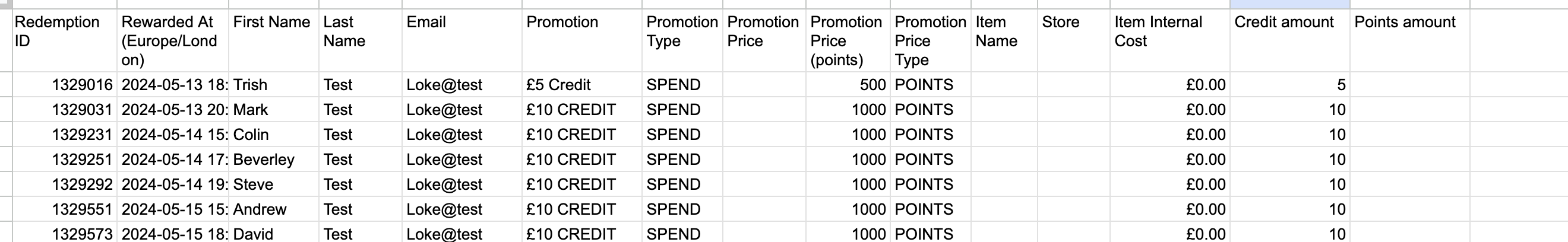Promotion Redemptions: Redeemed with points – Help Centre